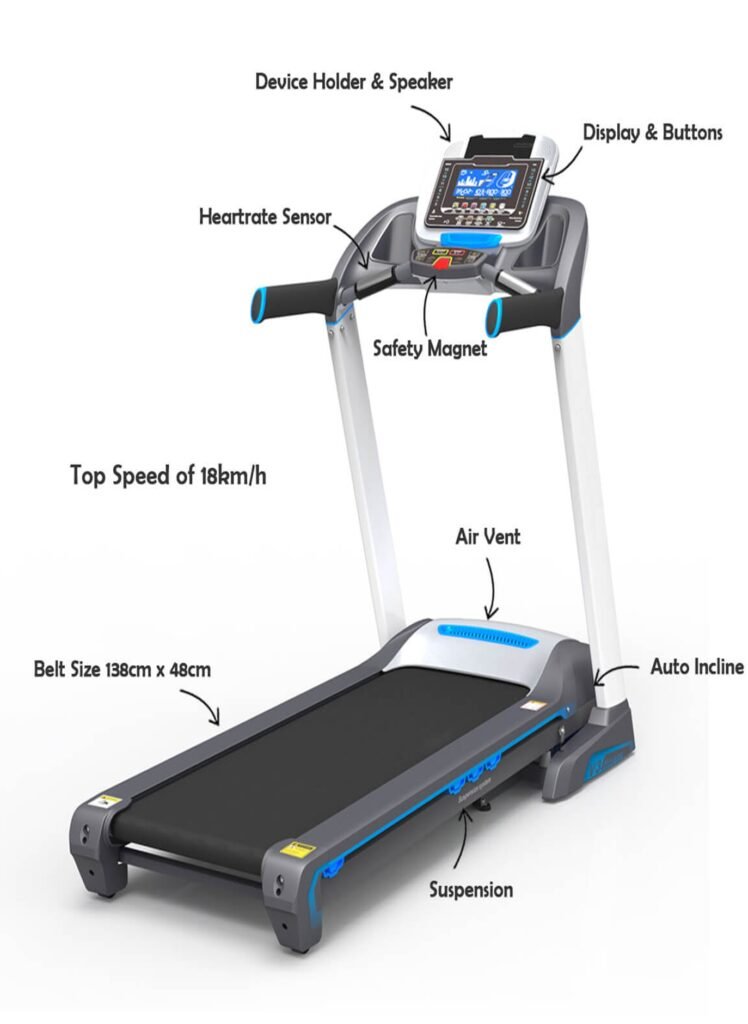 Merc V3 Treadmill | Inda Gym and Fitness